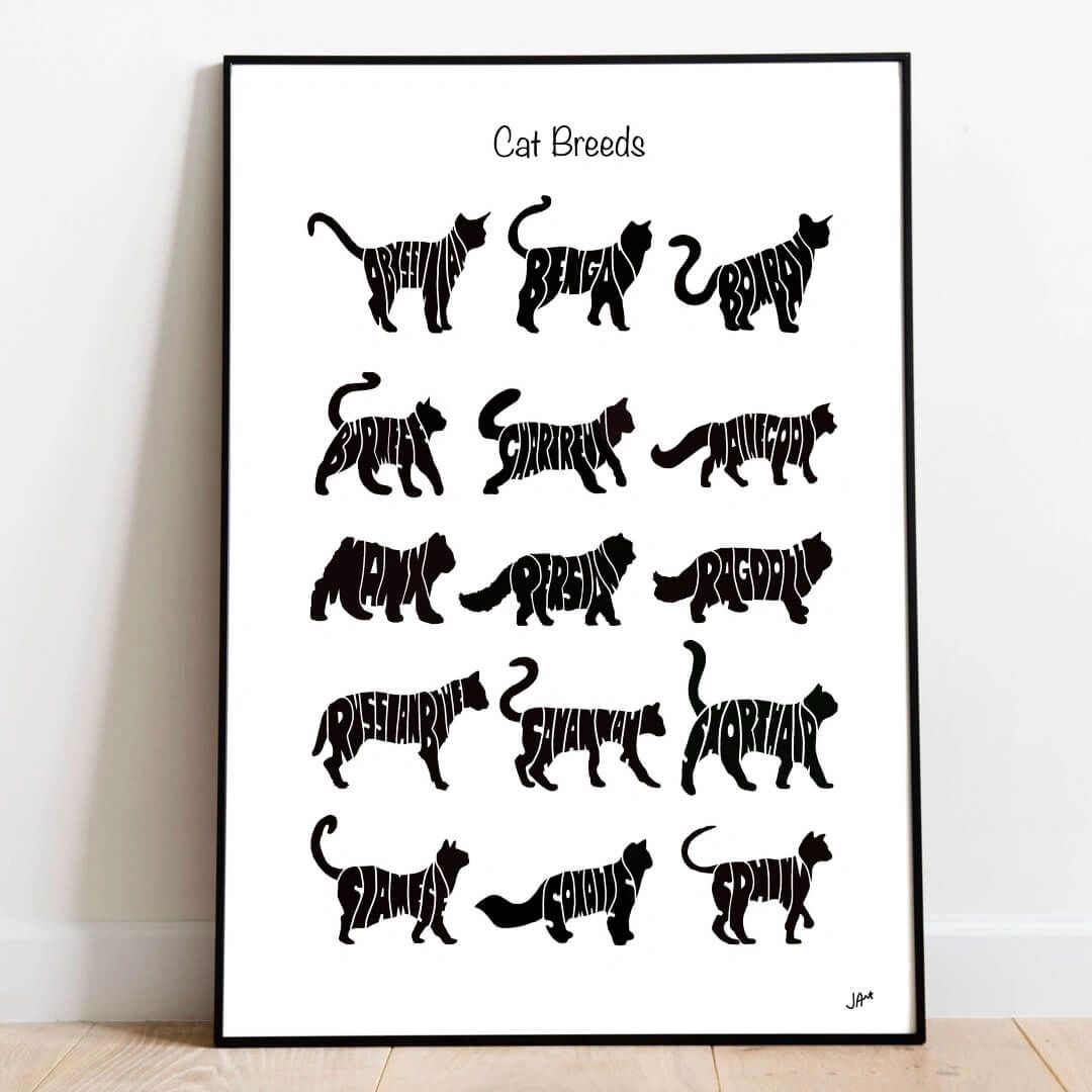 Cat Breed A3 Digital JPEG cat-breed-a3-digital-jpeg